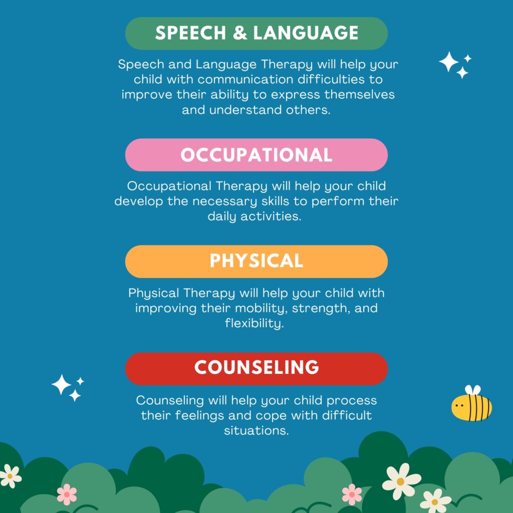 About Pediatric Therapy Services - On Track Pediatric Therapy